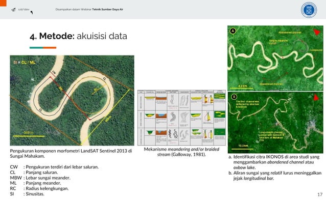 FENOMENA DAS MAHAKAM | PDF