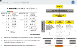 FENOMENA DAS MAHAKAM | PDF