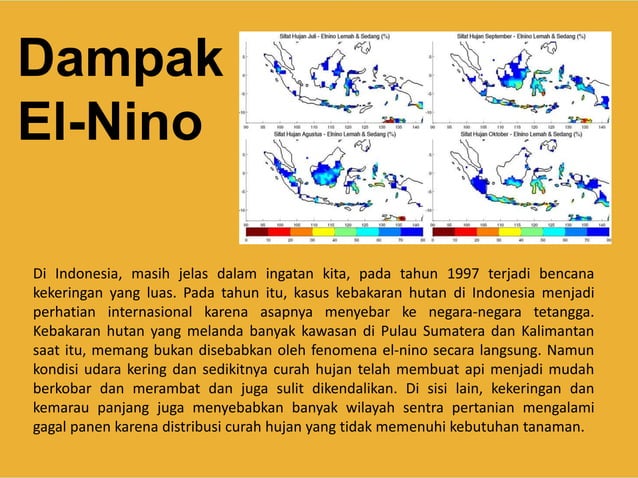 Fenomena El Nino | PPTX