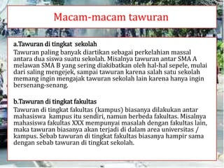 Fenomena kenakalan remaja tawuran | PPTX