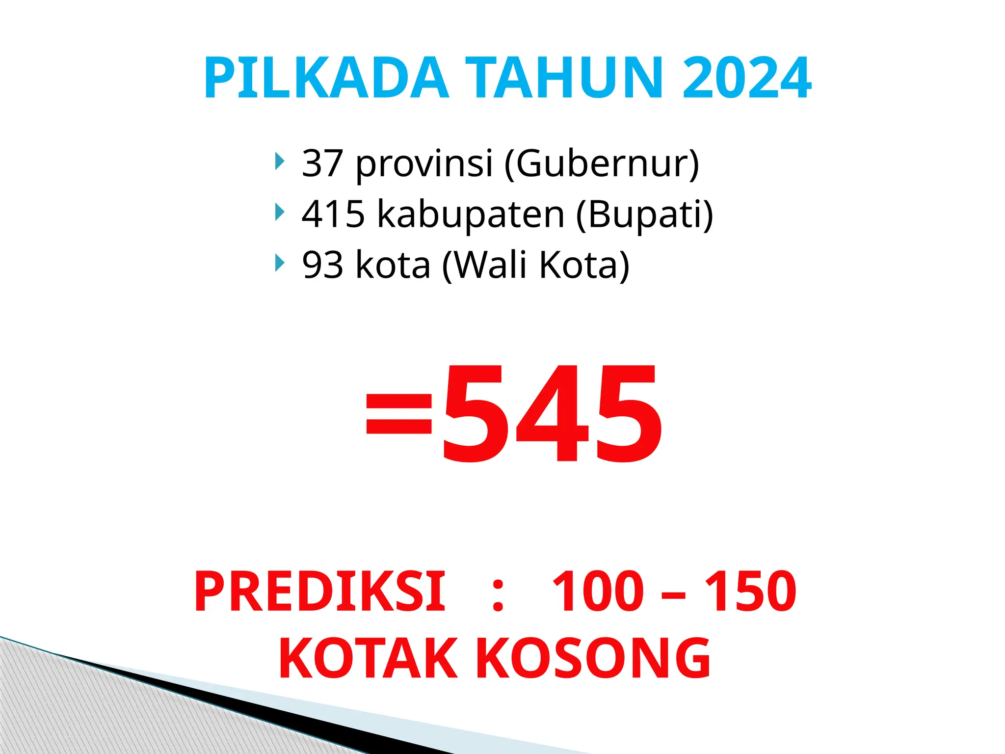 FENOMENA KOTAK KOSONG PADA PEMILIHAN KEPALA DAERAH.pptx