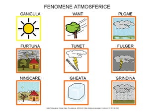 Fenomene atmosferice | PPT
