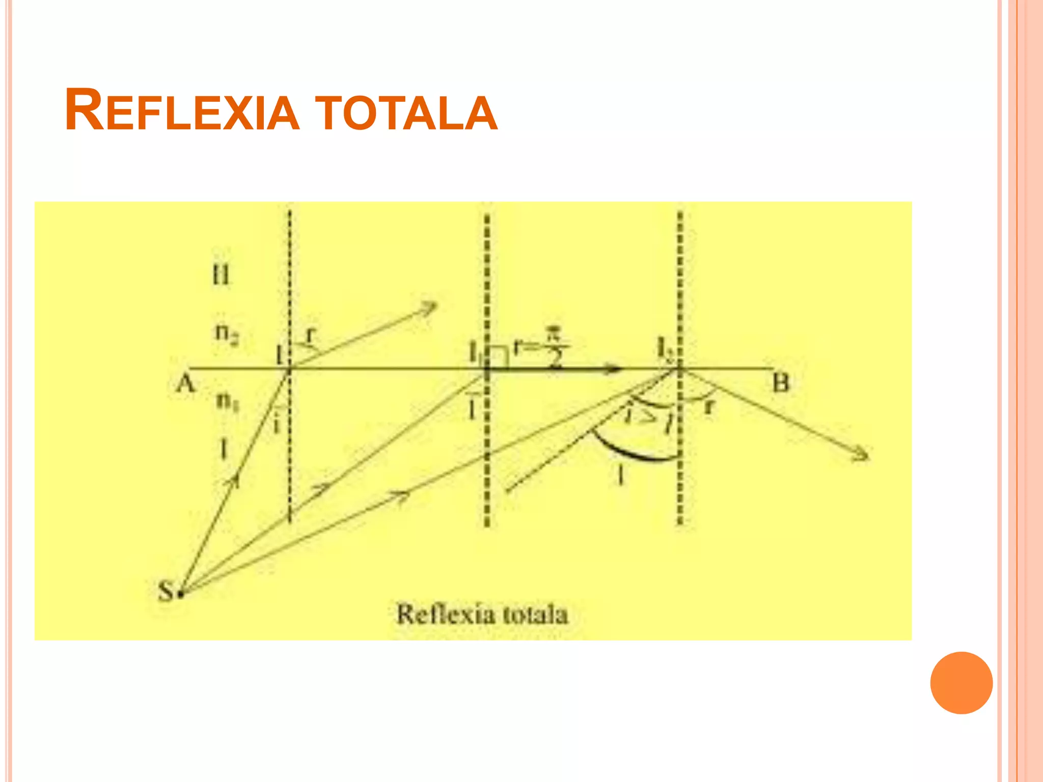 Fenomene optice | PPTX