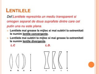 Fenomene optice | PPTX