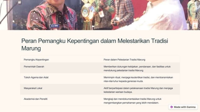 Fenomenologis-Memahami-Tradisi-Marung.pptx