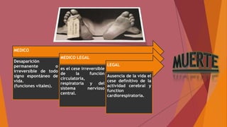Fenomenos cadavericos | PPTX