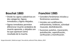 Fenómenos cadavéricos, intervalo posmorten.pptx
