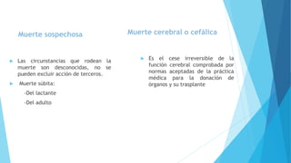 FENOMENOS CADÁVÉRICOS Y EL TANATOCRONODIAGNÓSTICO.pptx