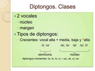 Fenomenos de concurrencia vocalica | PPTX