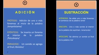La gramatica y sus Fenomenos foneticos | PPTX