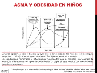Fenotipos de Asma y sus implicaciones clínicas | PDF