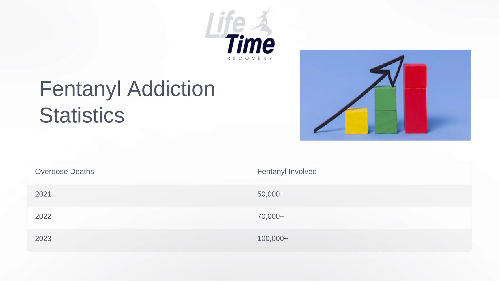 Fentanyl Addiction A Comprehensive Overview.pdf