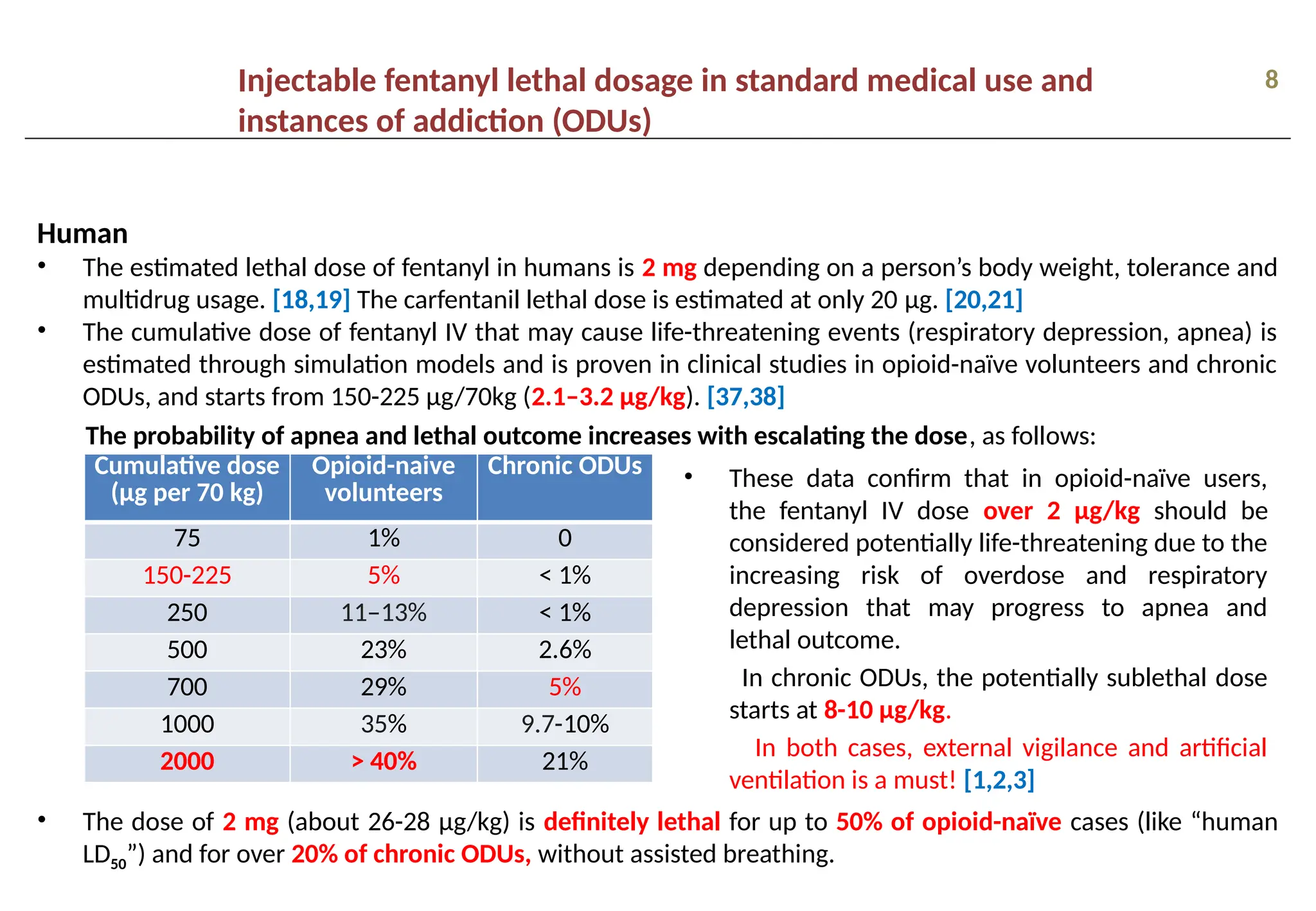 Injectable fentanyl therapeutic dosage, lethal dose, and tolerance | PPTX