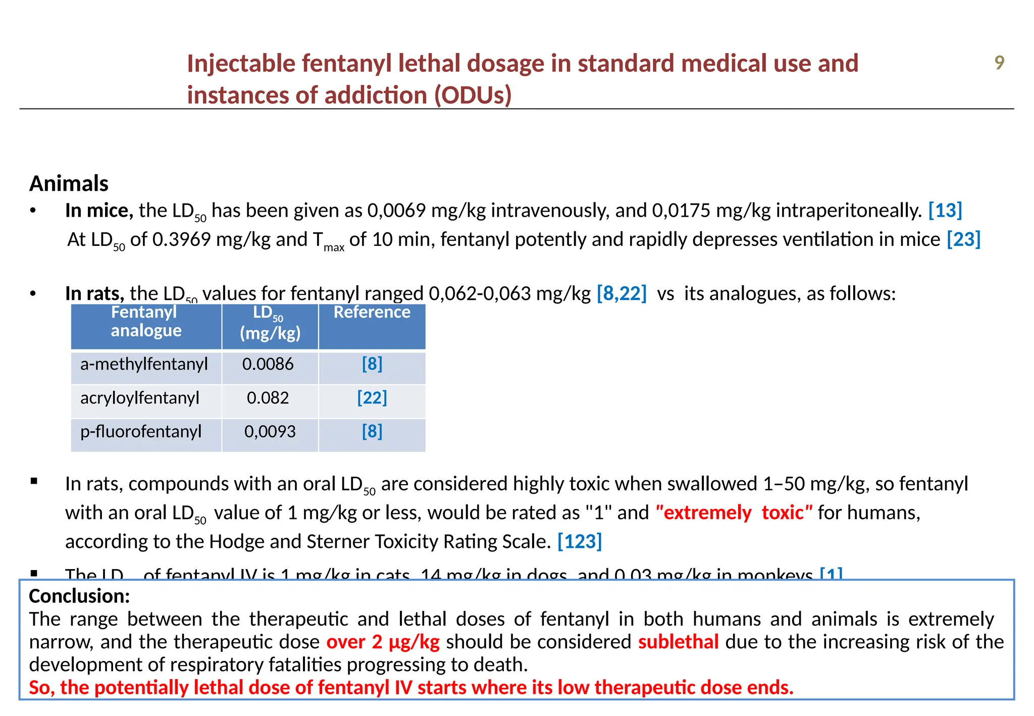 Injectable fentanyl therapeutic dosage, lethal dose, and tolerance | PPTX
