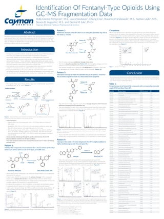 Identification Of Fentanyl-Type Opioids Using GC-MS Fragmentation Data ...