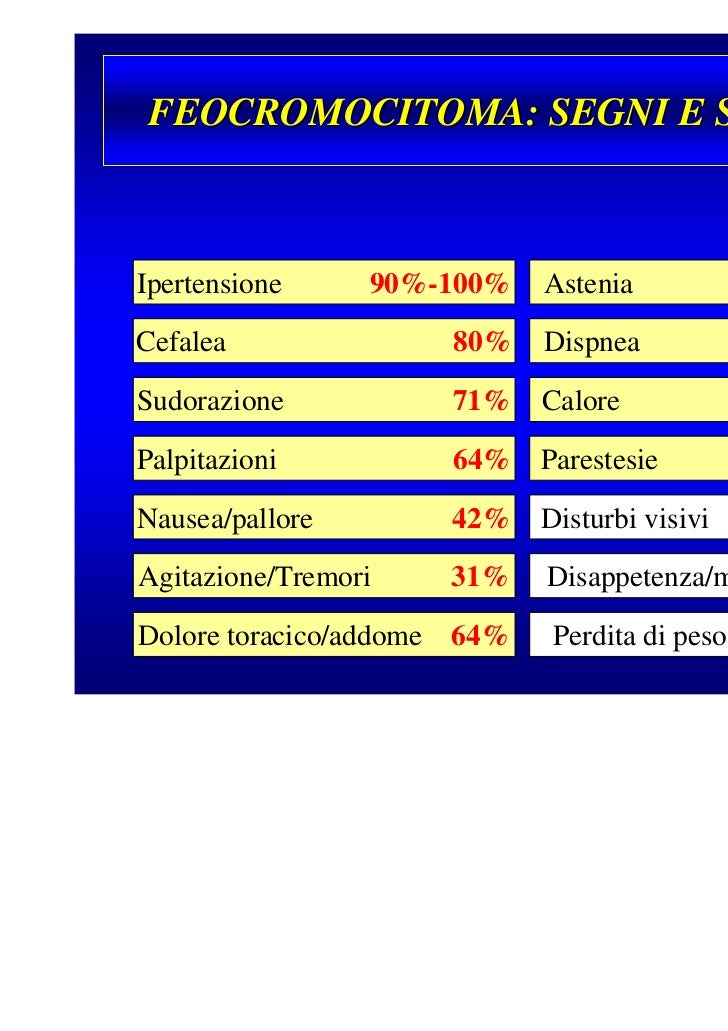Feocromocitoma: meccanismo di sviluppo e approcci terapeutici
