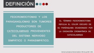 Feocromocitoma | PPTX