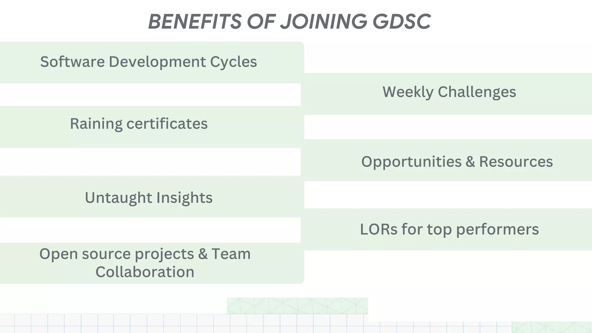 FE Orientation 2023 - GDSC.pptx