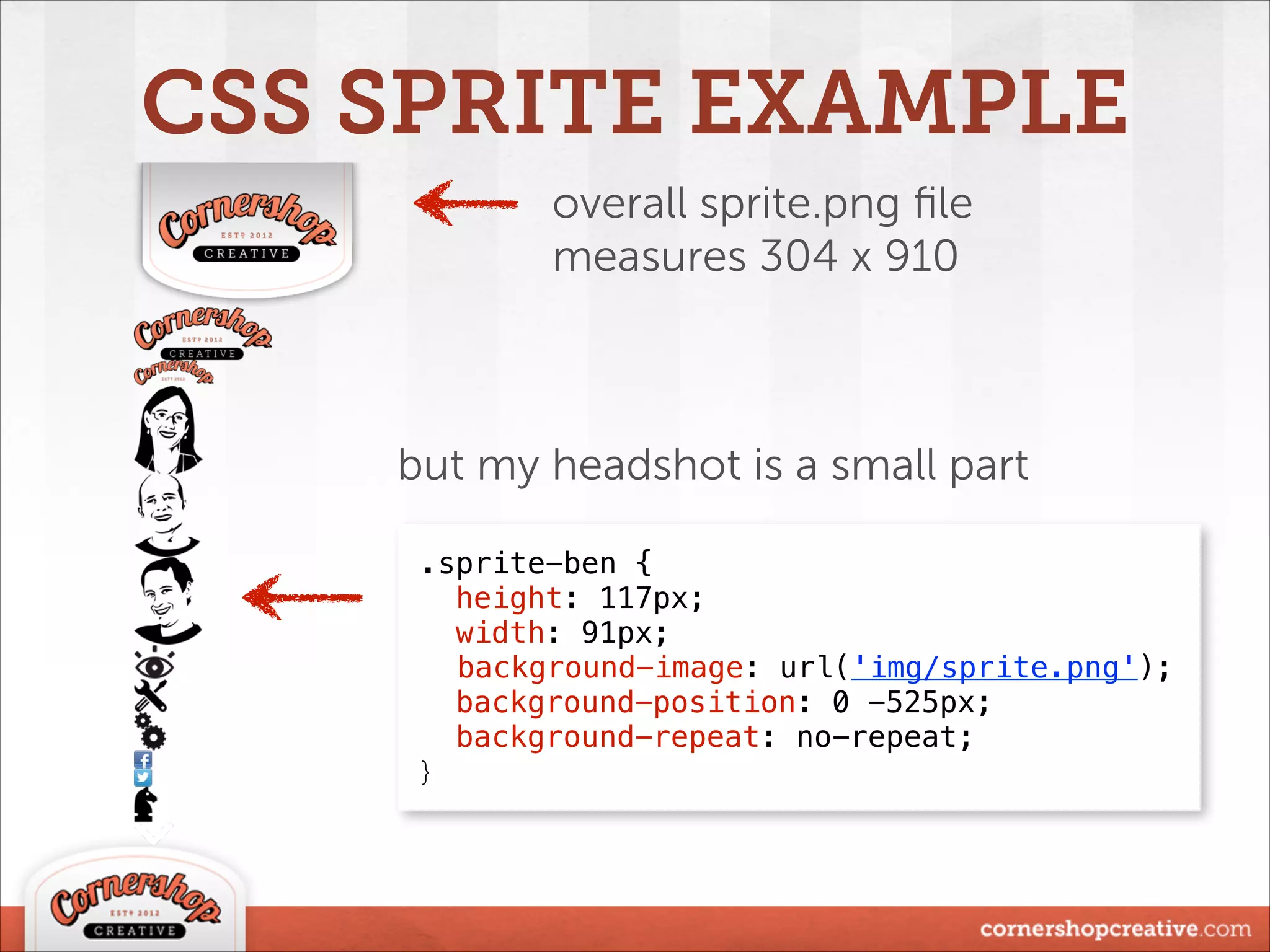 Front-End Performance Optimization in WordPress | PDF