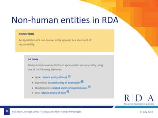 New Concepts: Fictitious and Non-human Personages | PPTX