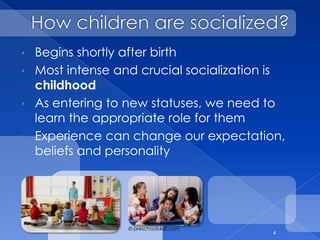 FE401: Chapter IV - Socialization | PPTX