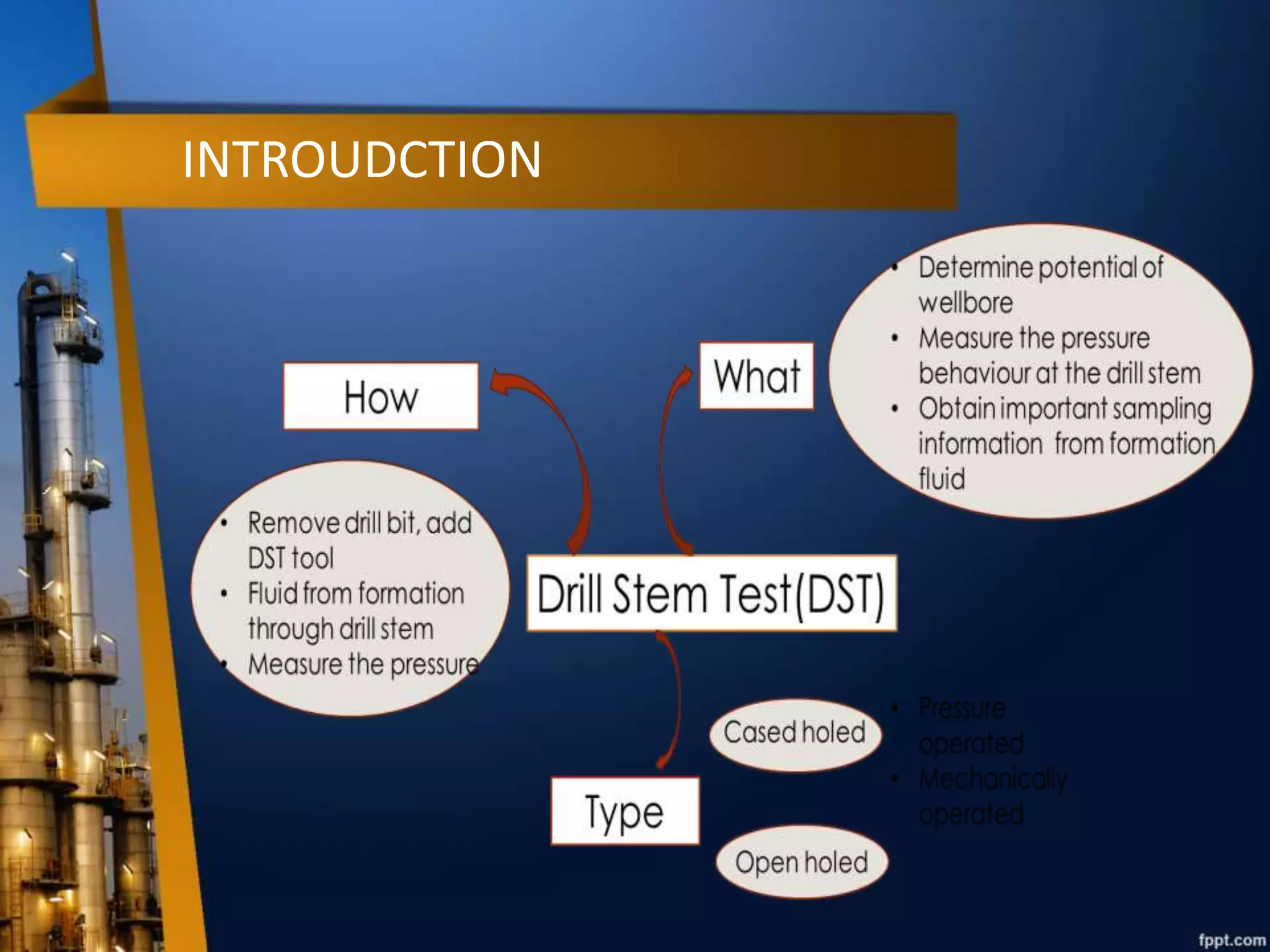 Formation Evaluation project (drill stem test DST) | PPTX