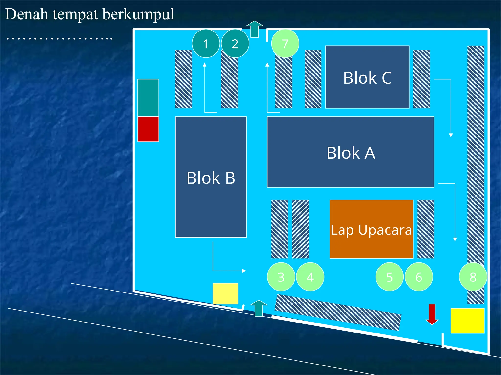 emergency response plan -Perencanaan Tanggap Darurat | PPT