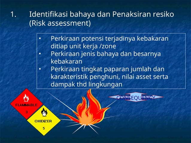emergency response plan -Perencanaan Tanggap Darurat | PPT
