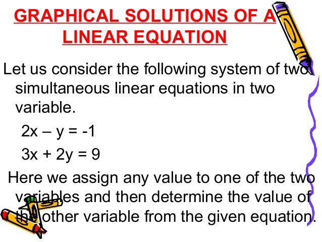 Maths ppt linear equations in two variables