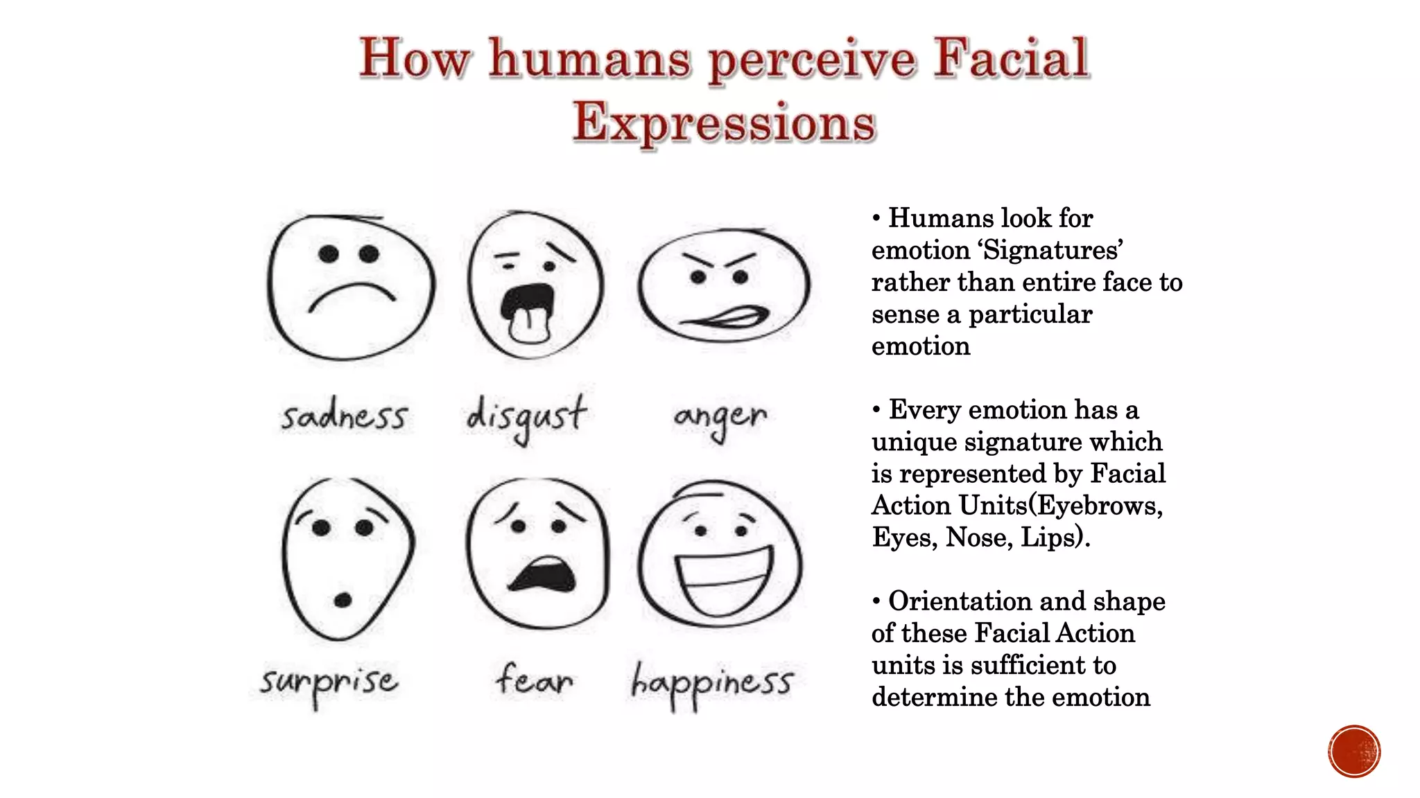 Facial Expression Recognition System | PPT