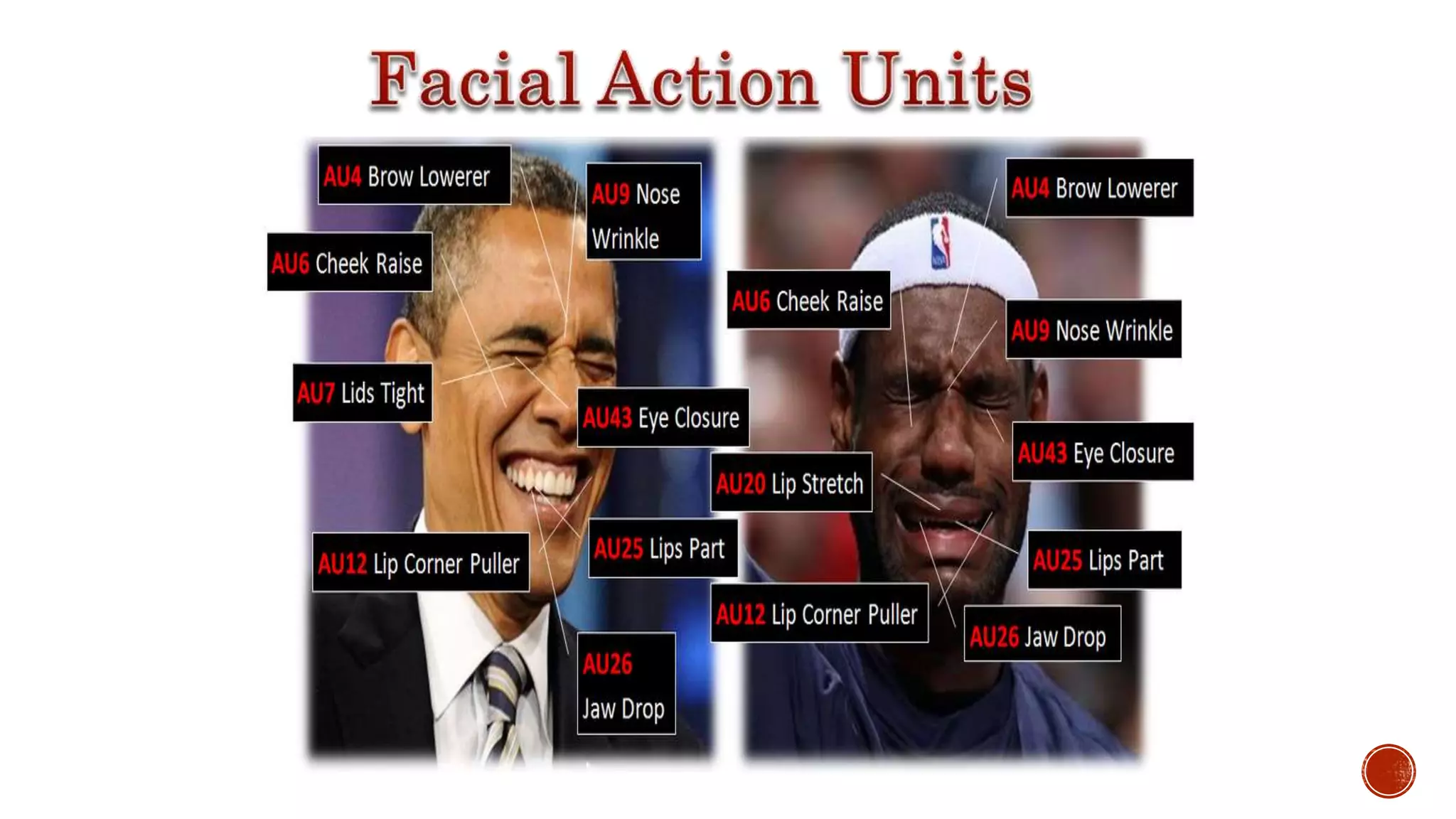 Facial Expression Recognition System | PPTX