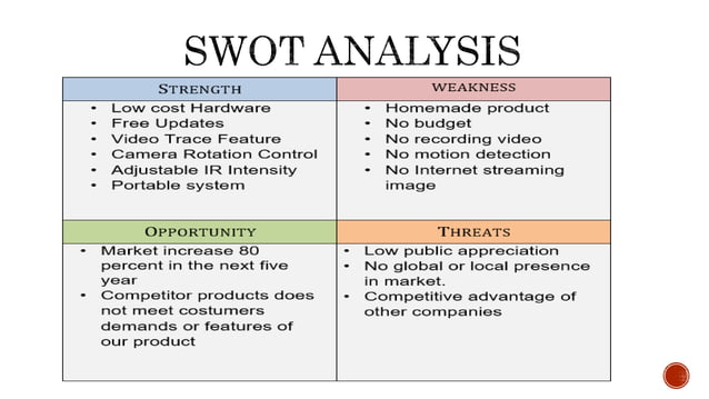 Facial Expression Recognition System | PPT