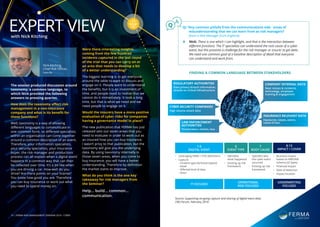 European Risk Management Seminar 2018 - Cyber Report | PDF
