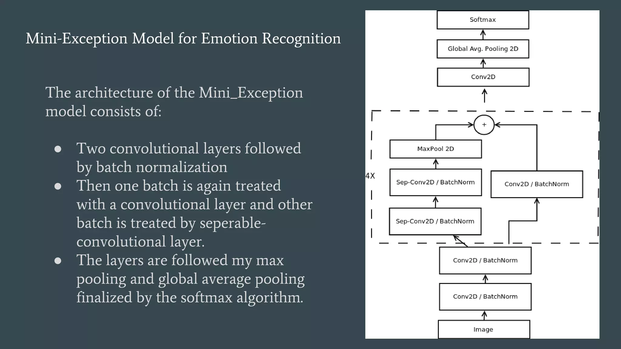 Facial Emotion Recognition: A Deep Learning approach | PPTX