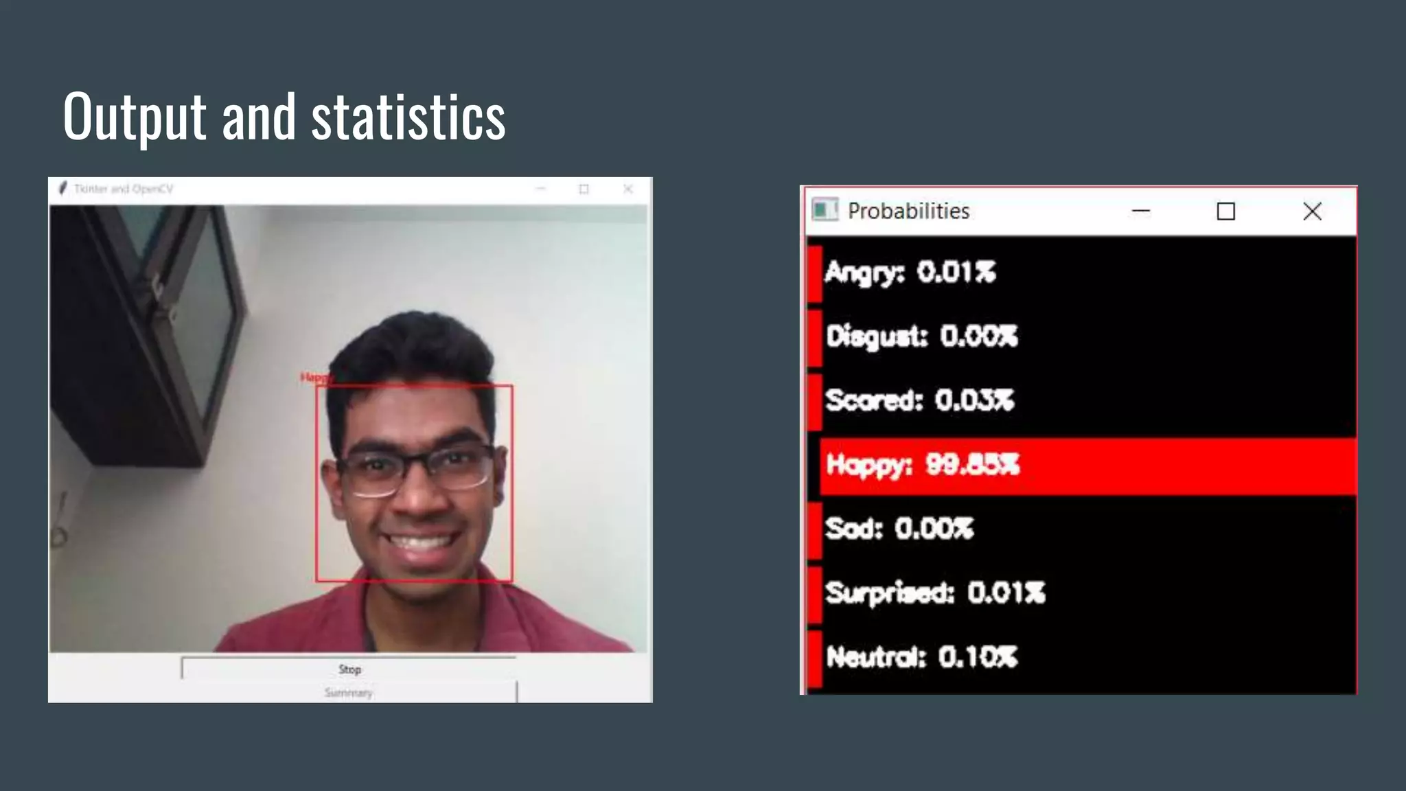 Facial Emotion Recognition A Deep Learning Approach Ppt