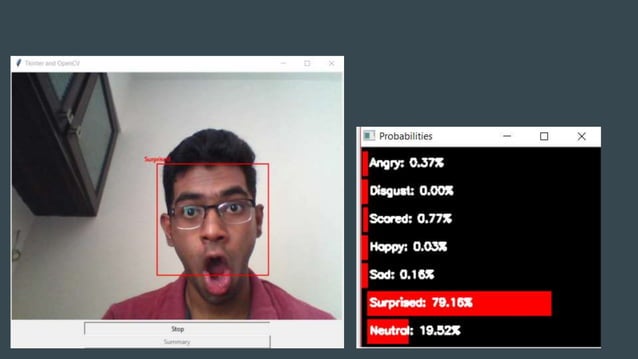 Facial Emotion Recognition: A Deep Learning approach | PPTX | Artificial Intelligence ...