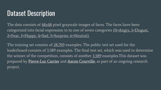Facial Emotion Recognition: A Deep Learning approach | PPTX
