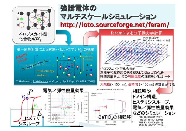 feram-0.24.00 is released! | PPT