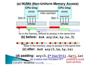 feram-0.24.00 is released! | PPT