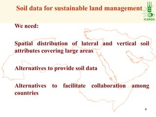 Status and challenges of soil management in the Middle East - Feras M ...