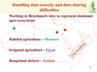 Status and challenges of soil management in the Middle East - Feras M ...