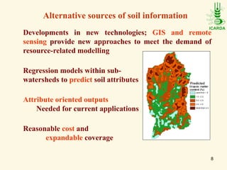 Status and challenges of soil management in the Middle East - Feras M ...