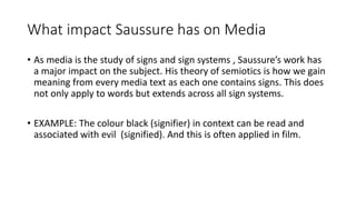 Ferdinand de saussure | PPTX
