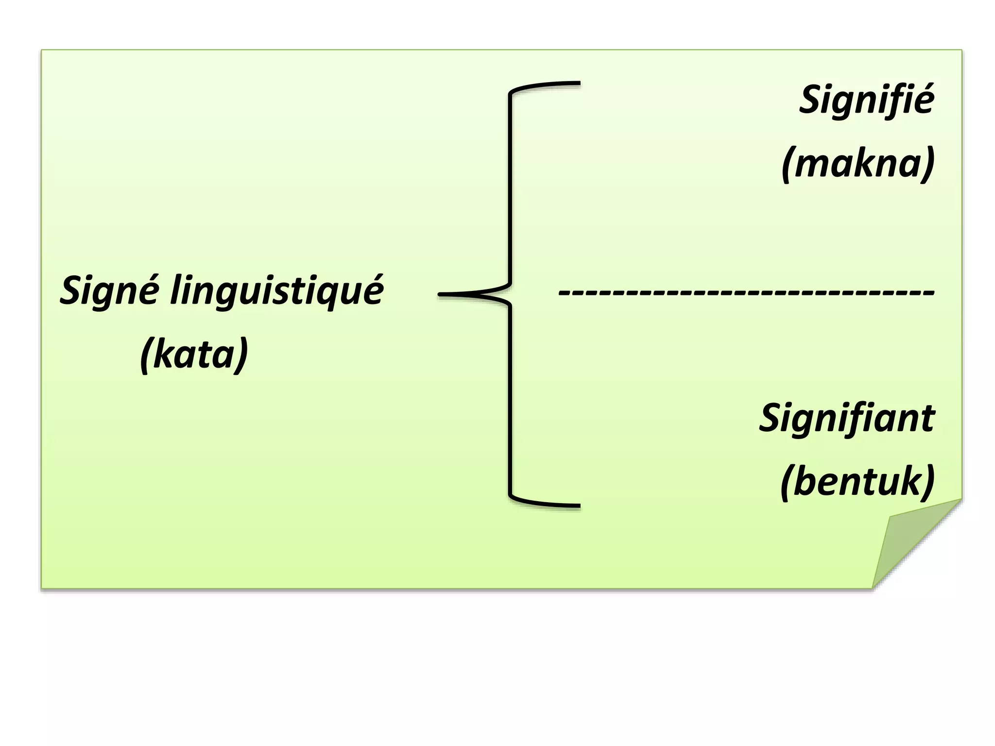 Ferdinand de Saussure | PPTX