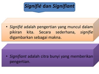Ferdinand de Saussure | PPTX