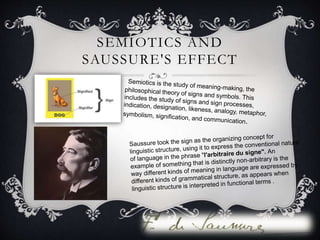 Ferdinand de saussure | PPTX