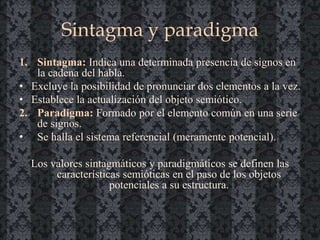 Ferdinand de saussure (en corrección) | PPTX
