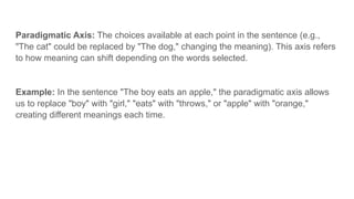 Ferdinand De Saussure Theory: Structuralism.pptx