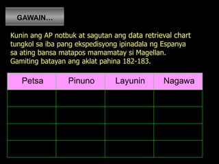 ferdinandmagellan-100916103031-phpapp01.ppt