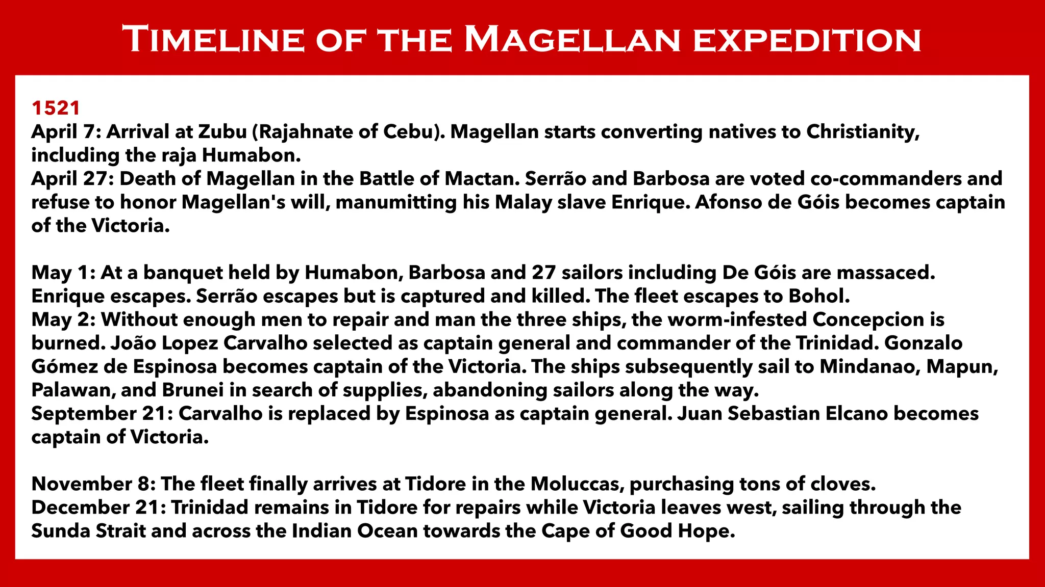 Ferdinand Magellan | PDF